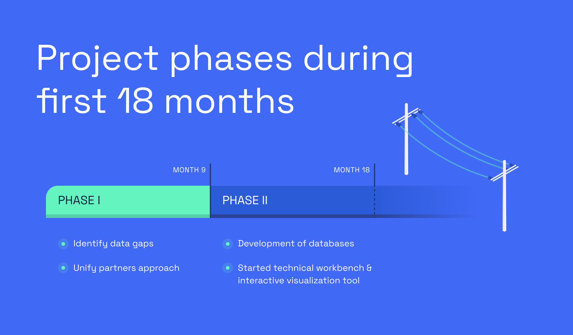 Building Climate Resilience for Critical Infrastructure: MIRACA's ...